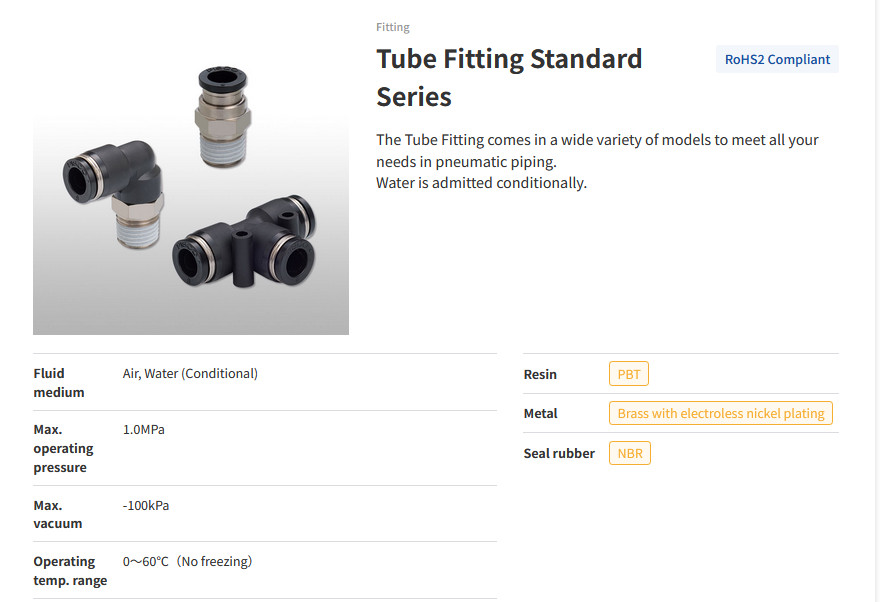 Tube Fitting Standard Series