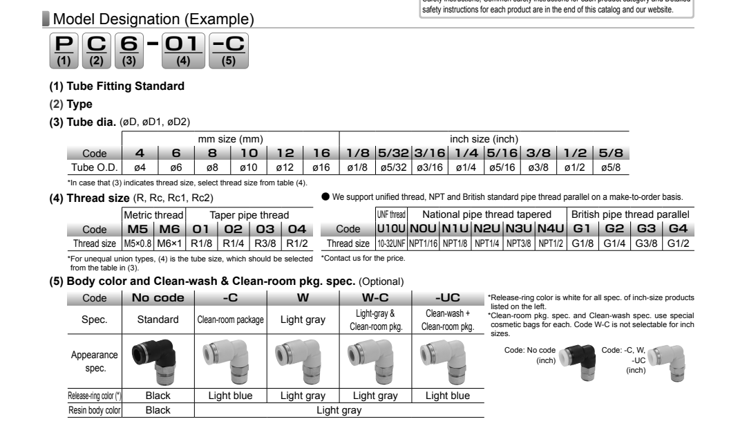 PY6 | Khớp nối chữ Y phi 6 | PISCO
