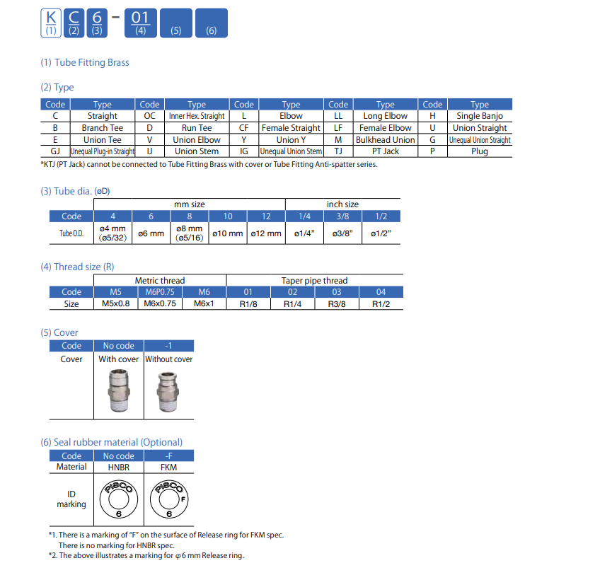 KL10-01-1 PISCO | Đầu nối cong 90 độ chất liệu bằng đồng